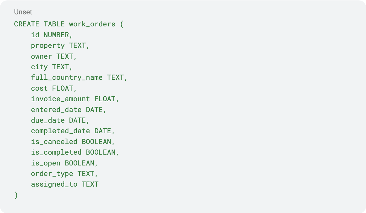 Introducing NSQL: Open-source SQL Copilot Foundation Models - Numbers ... Introducing NSQL: Open-source SQL Copilot Foundation Models - Numbers ...